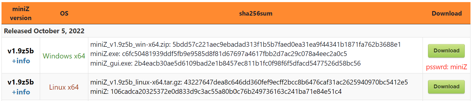 unMineable - Mine your favorite non-mineable crypto coin or token!